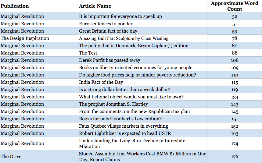 Commentary – James McCammon